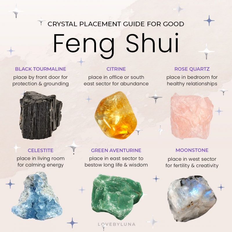 Top 7 Feng Shui Crystals for Wealth and Abundance Top 7 Feng Shui Crystals for Wealth and Abundance